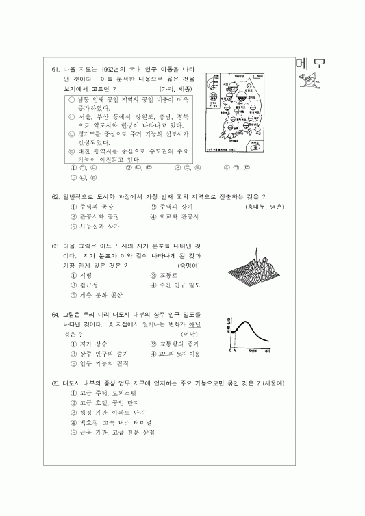 [과외]고등 생활 공간의 형성 03