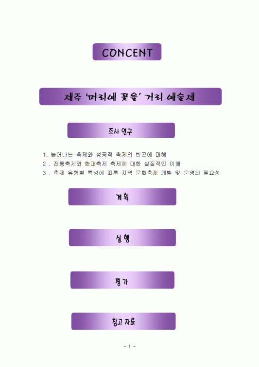 PR과정 사례( 머리에꽃을  제주도 거리축제)