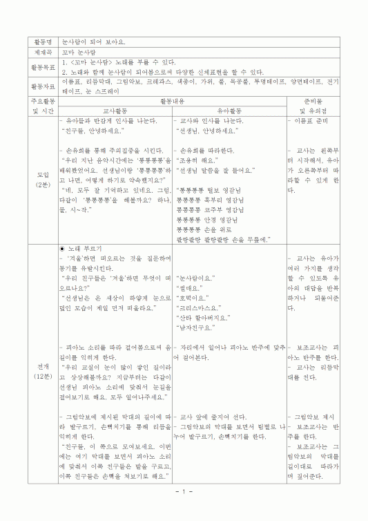 눈사람이 되어보아요(유치원 계획안)