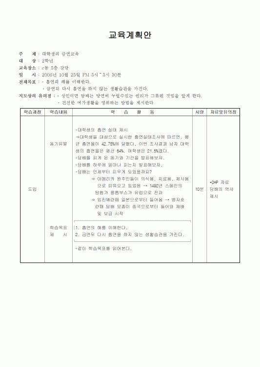 주제: 대학생의금연교육