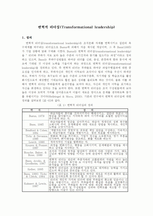 변혁적 리더십의 정의와 구성요소 그리고 성과