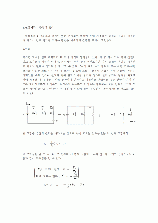 중첩의 원리 실험 이론