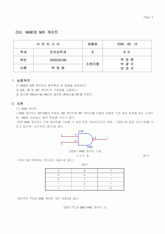 Ch3. NAND와 NOR 게이트<디지털회로실험//경희대학교>