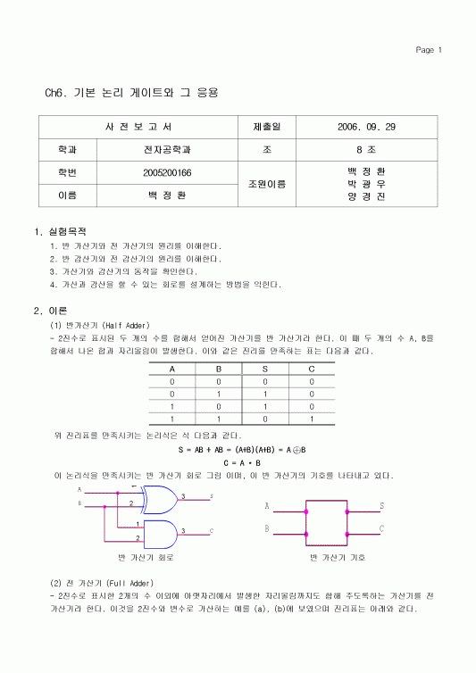 Ch6. 기본 논리 게이트와 그 응용<디지털회로실험//경희대학교>