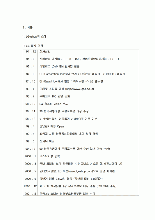 LG eShop 의 마케팅 전략 분석