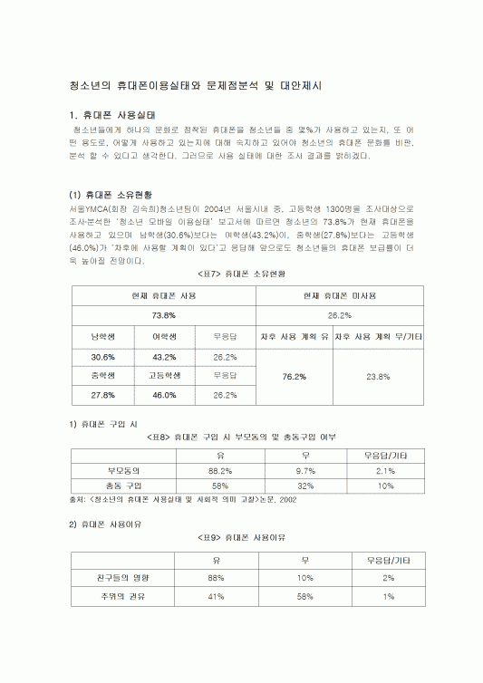 청소년의 휴대폰이용실태와 문제점분석 및 대안제시