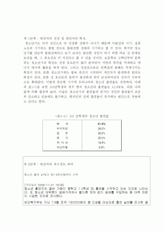 엘리스와 심네트의 보건교육 모델을 활용한 청소년 금연교육 프로그램