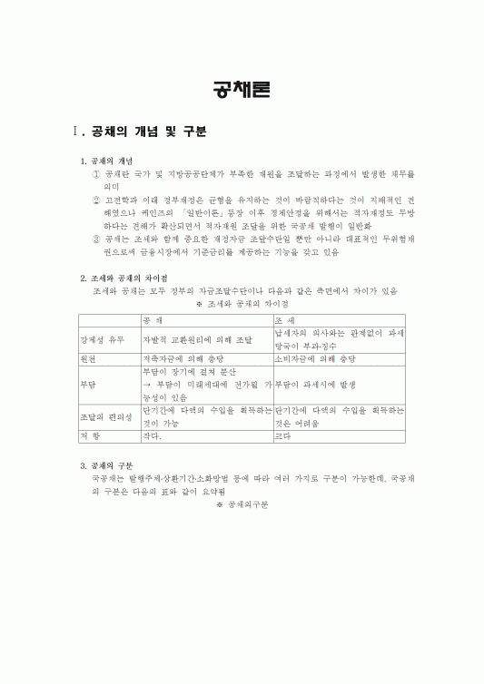 재정학의 주요내용 공채론