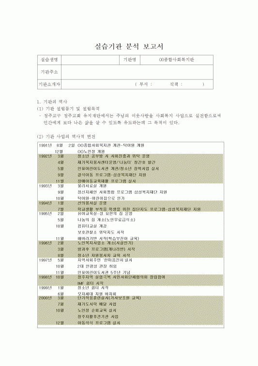 [사회복지 현장실습] 실습 기관 분석 보고서 - 종합 복지관