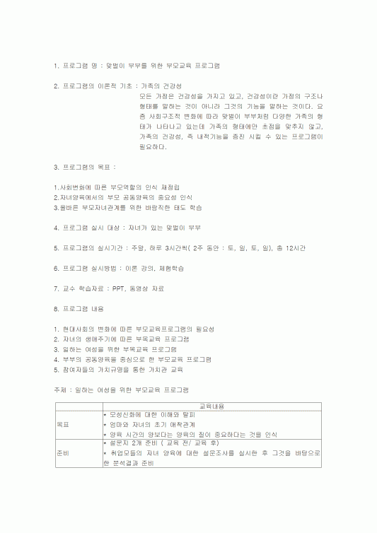 맞벌이 부부를 위한 부모교육 프로그램