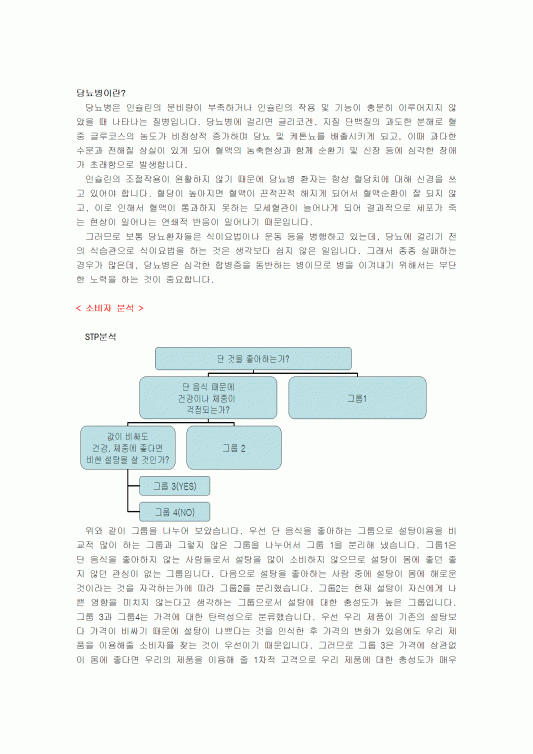 [마케팅] 후르츠슈가 분석