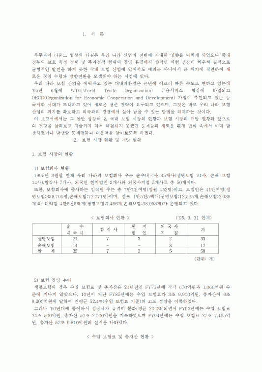 ur 로 인한 보험산업 현황