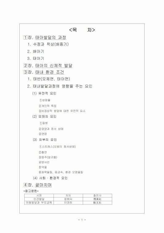 태아발달과태내환경조건