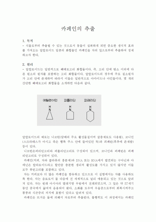 [결과레포트] 카페인의 추출