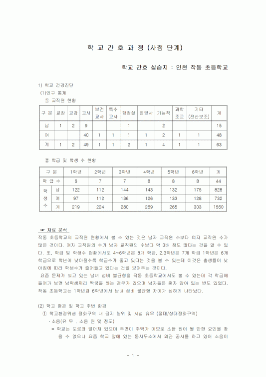 학교실습사정단계