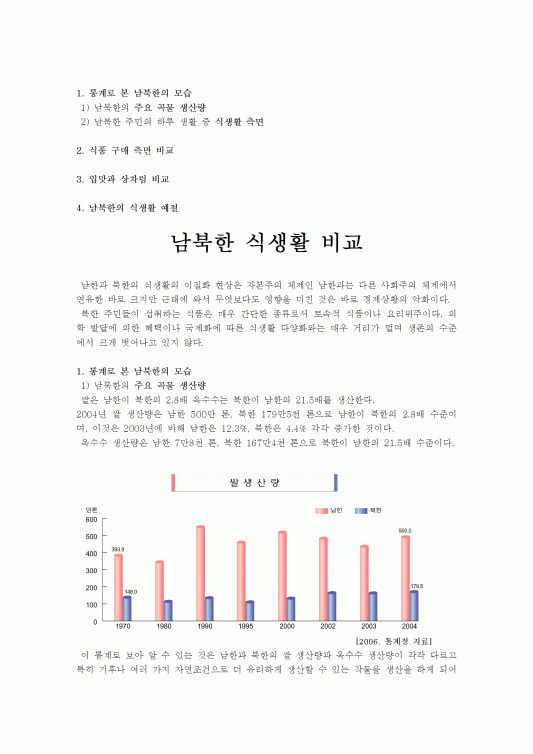 [남북한 비교] 남북한 식생활 비교 및 식사예절