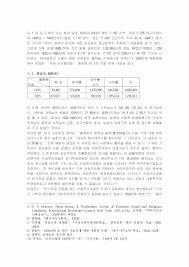 일제하 YMCA의 농촌운동의 전개과정과 민족적 항일성-6페이지