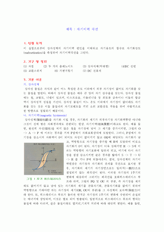 자기이력곡선(물리) 예비보고서