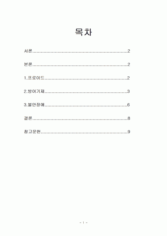 프로이드의 방어기제와 불안장애