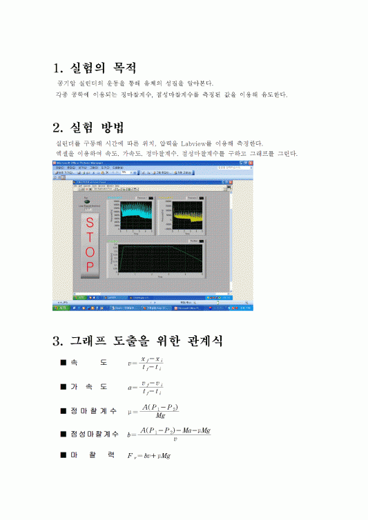 유압측정 및 점성마찰계수 유도