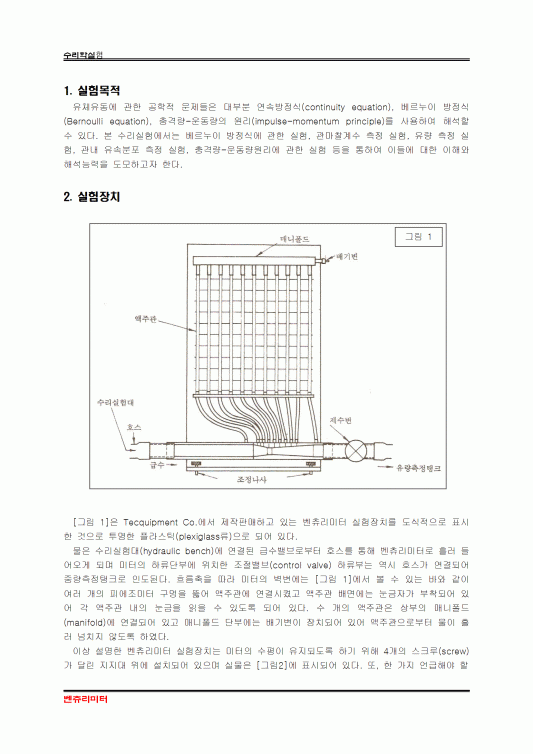 벤츄리미터