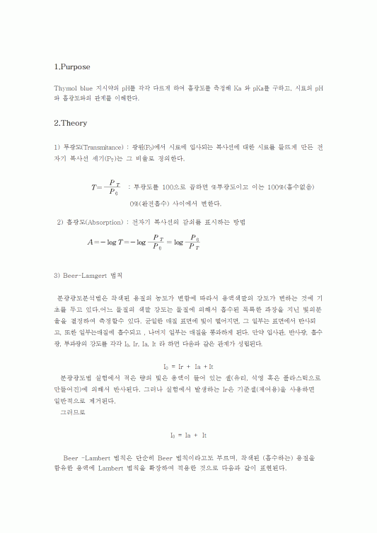 [물리화학] Absorption Spectra & pKa Thymol Blue