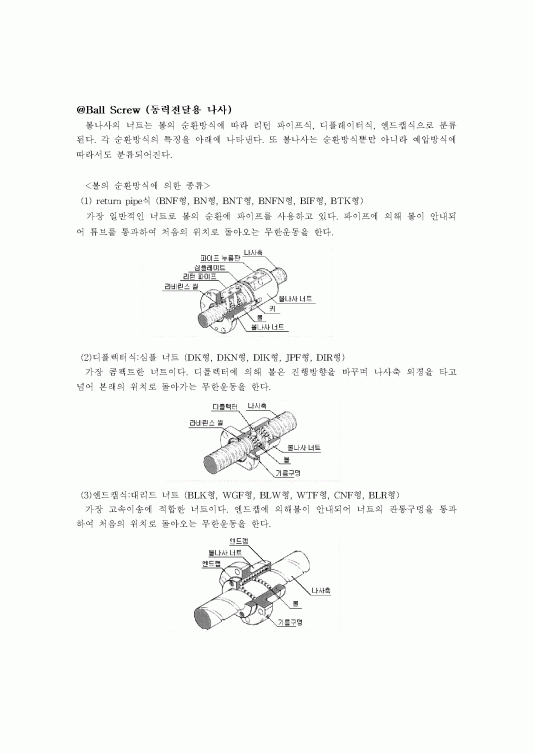 Ball Screw (동력전달용 나사)