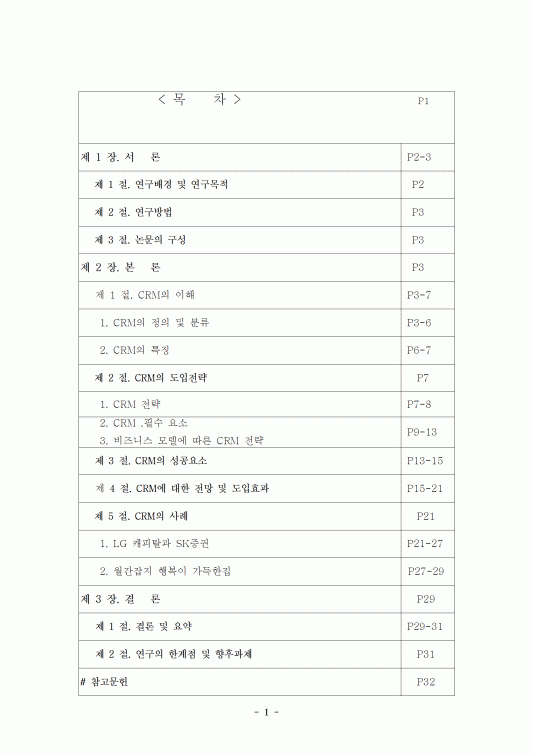 CRM의 핵심 성공요인