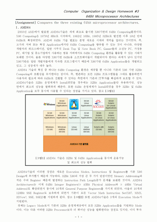 64비트 마이크로프로세서 구조 ( 64Bit Microprocessor Architecture )