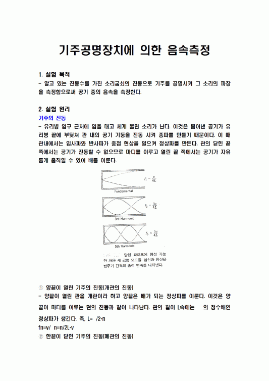 기주공명장치에 의한 음속측정