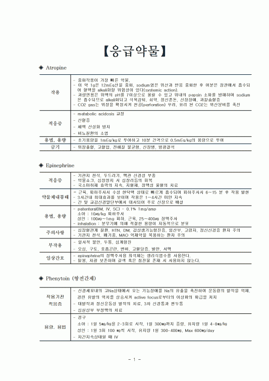 응급약물(ER medicine)