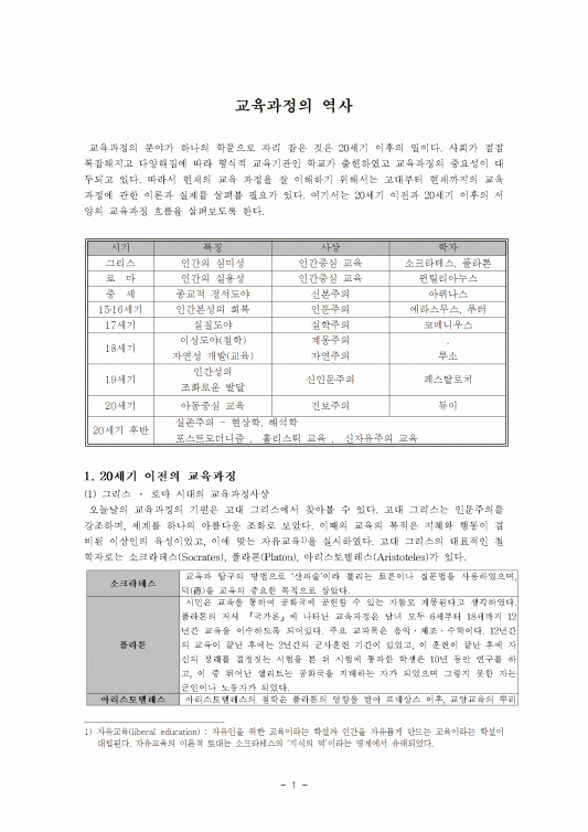 교육과정의 역사 학습중심, 경험중심