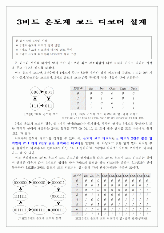 3비트 입력 온도계 코드 디코더 설계