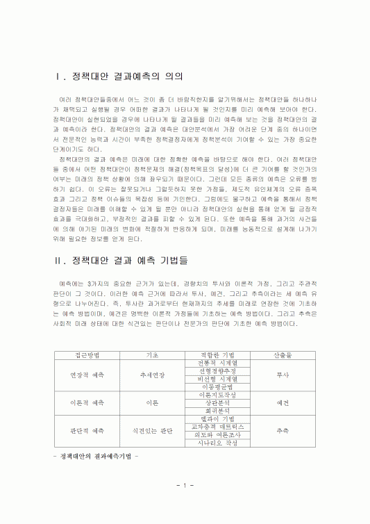 정책대안 결과예측기법