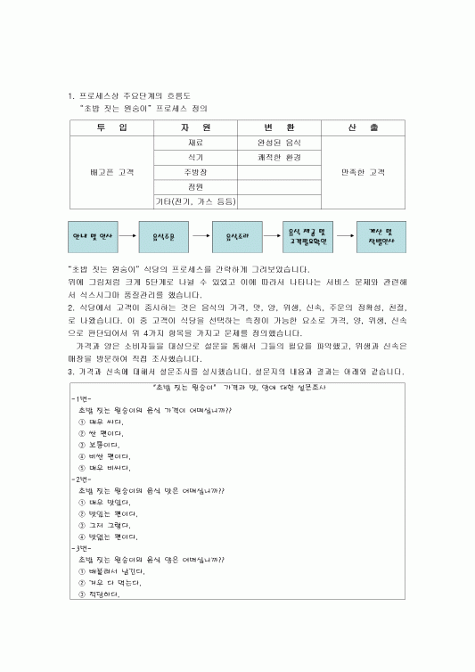 식당운영관리