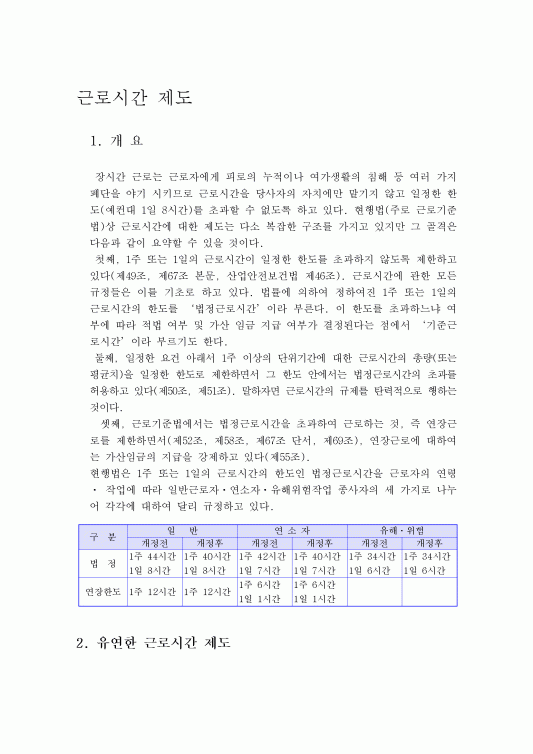 근로시간제도의 종류 및 특성과 방법연구