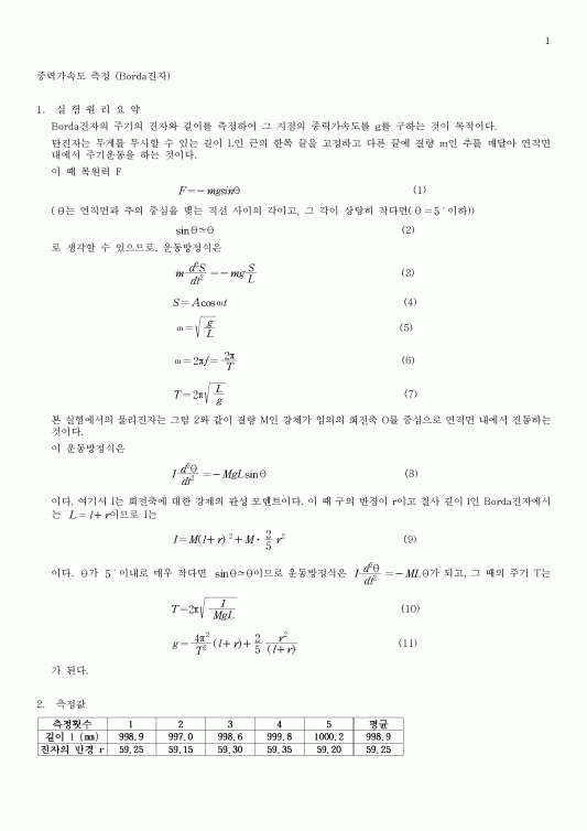 중력 가속도 보다 진자 실험 결과