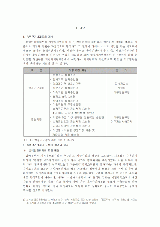 총액인건비제도 내용 및 사례