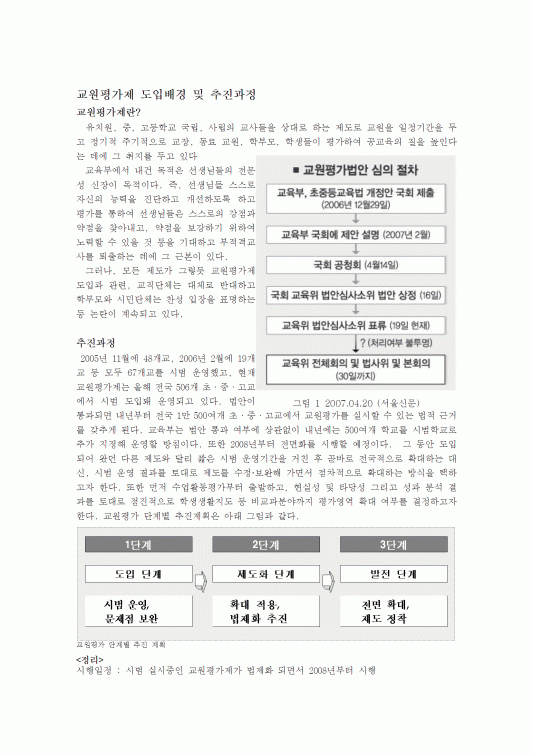 교원평가제 도입배경 및 추진과정