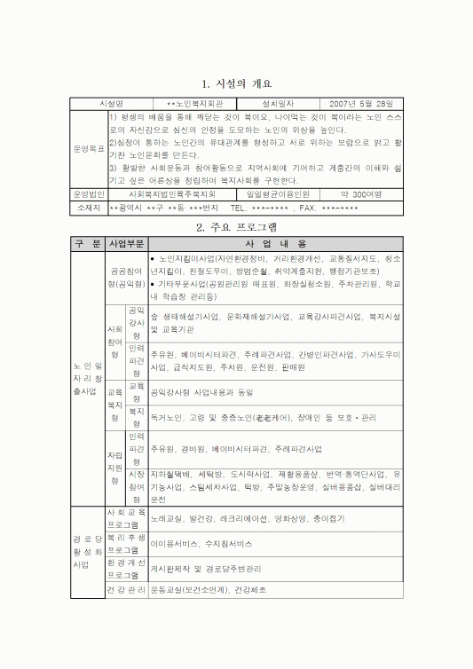 노인복지론-기관방문 보고서