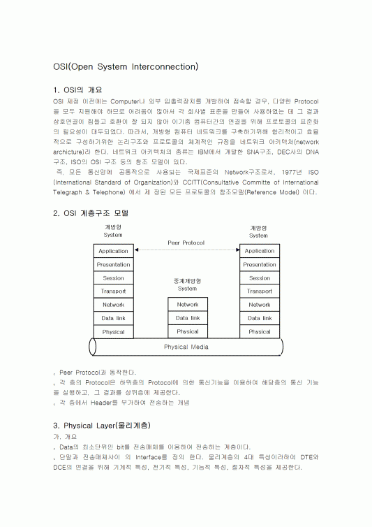 OSI 7 계층에 관한 이해