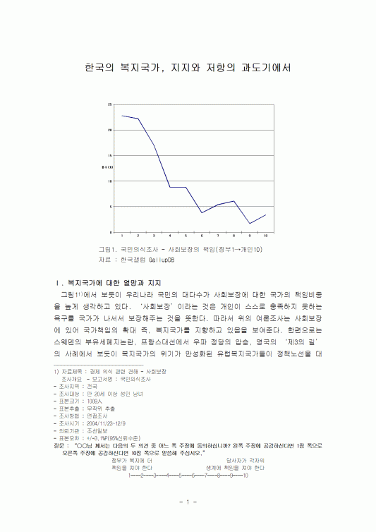 한국복지국가