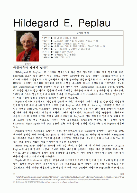 Hildegard E. Peplau 페플라우의 대인관계이론