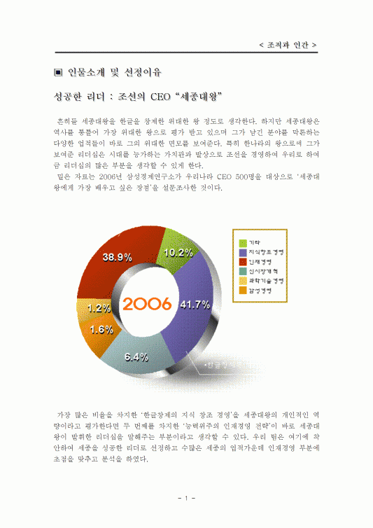 성공한 리더(세종대왕)과 실패한 리더 소니CEO 각각의 특징과 리더십 및 나아갈 방향 제언