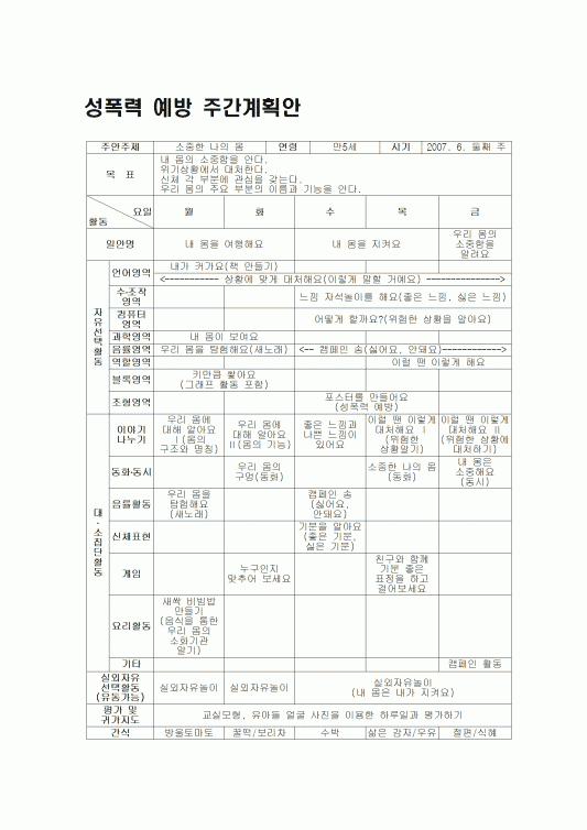 보육원 성폭력 예방 주간계획안 및 일일교육계획안 작성 (성폭력 예방 수업지도안)