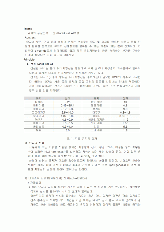 유지의 품질분석 산가(acid value)측정