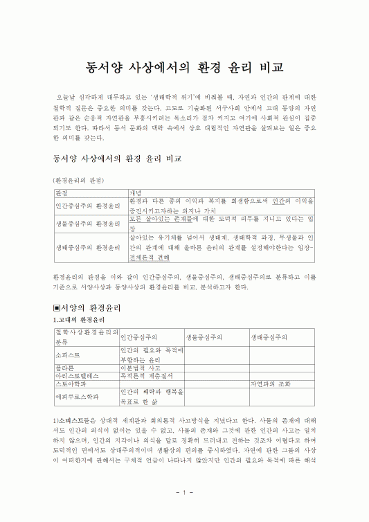 동서양사상에서의 환경윤리 비교