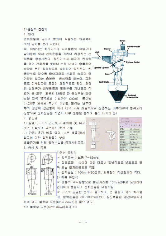 집진장치의 장단점