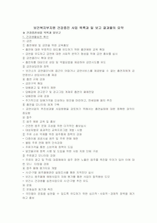 보건교육 / 보건복지부지원 건강증진 사업 목록과 일 보고 결과물의 요약