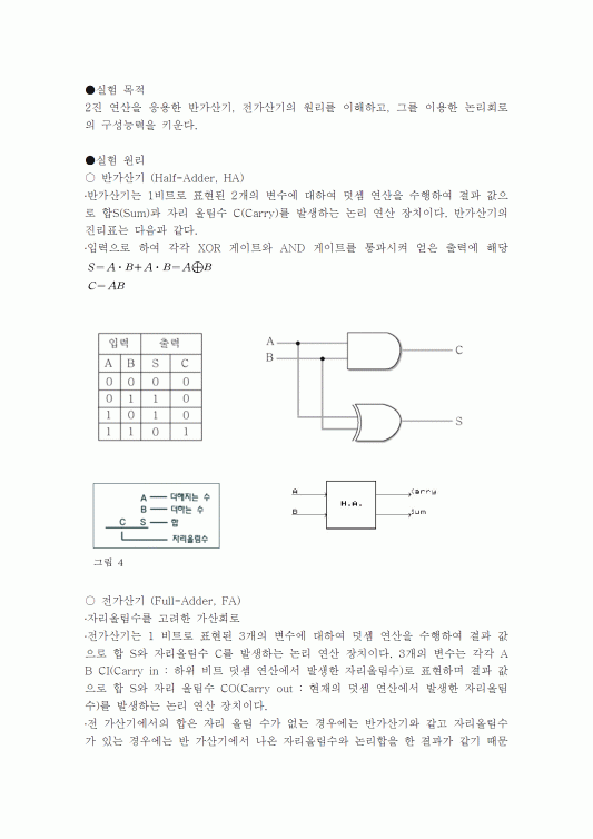 예비,결과보고서 - 2비트 전가산기